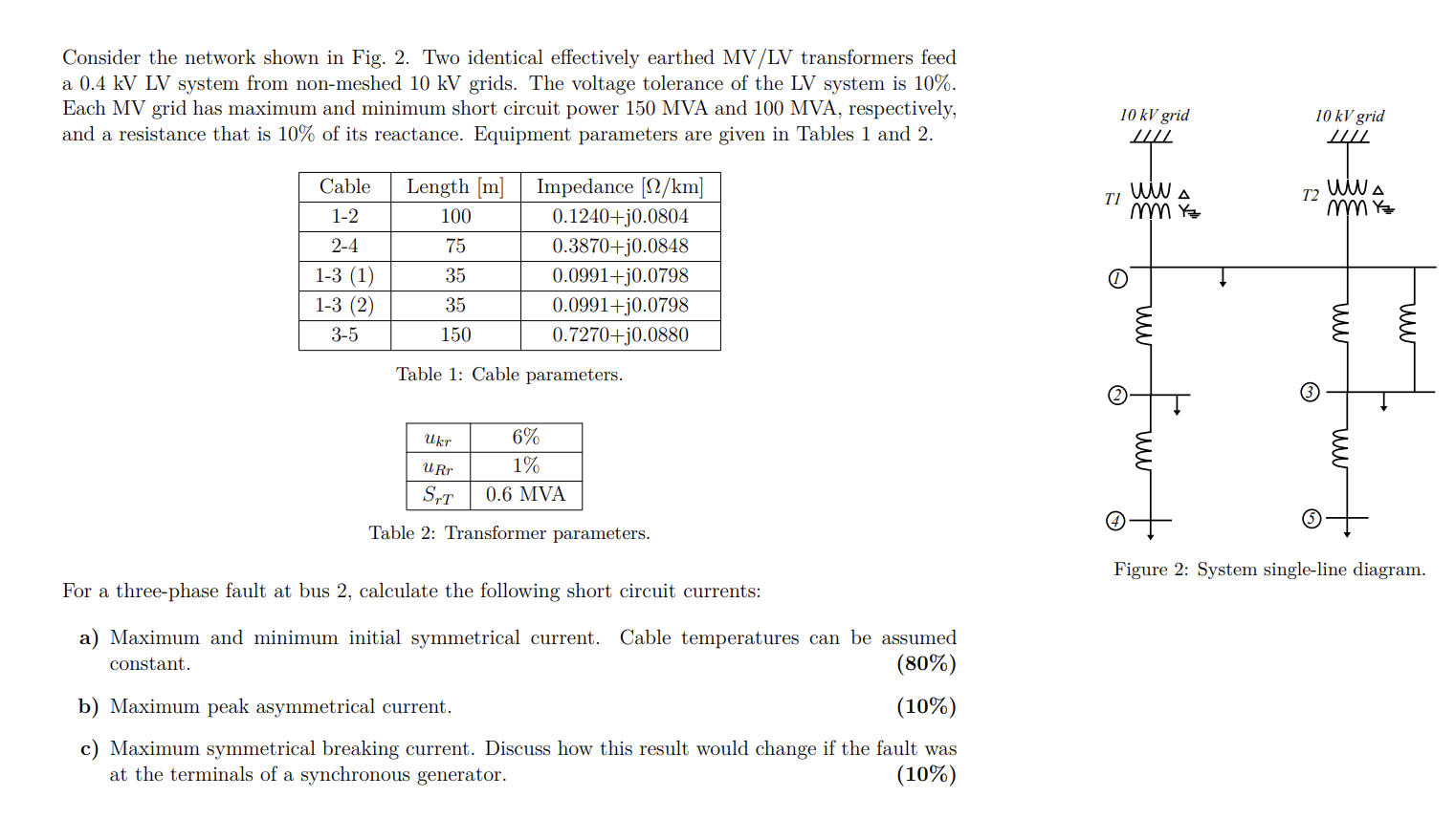 Consider the network shown in Fig. 2. ﻿Two identical | Chegg.com