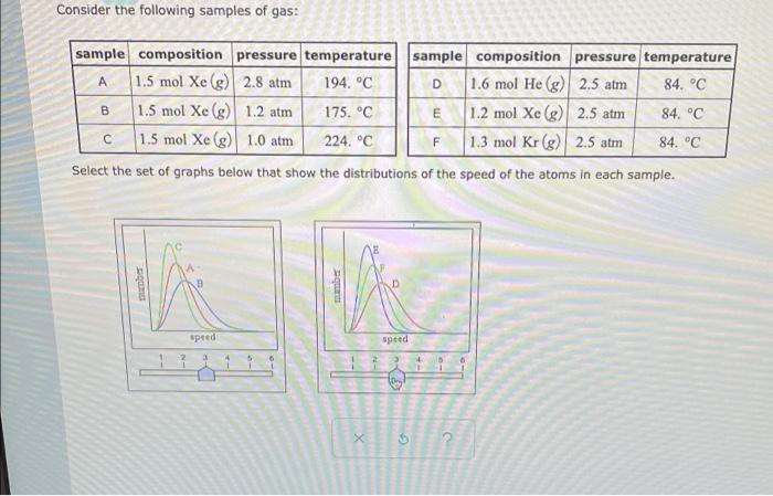 Solved Consider the following samples of gas: A sample | Chegg.com