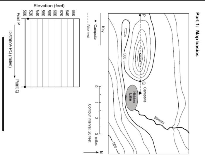 Solved Part 1: Map basics Point P Point Q1) What is the | Chegg.com