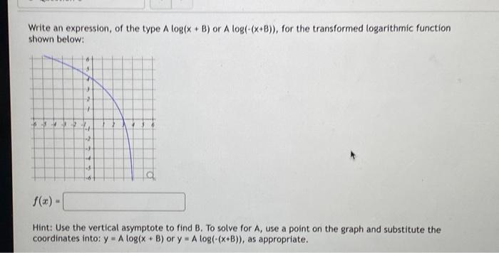 Write an expression, of the type Alog(x+B) or | Chegg.com