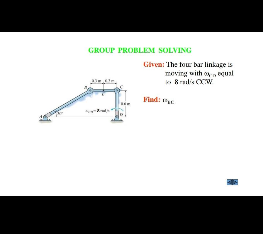 Solved GROUP PROBLEM SOLVING Given: The four bar linkage is | Chegg.com