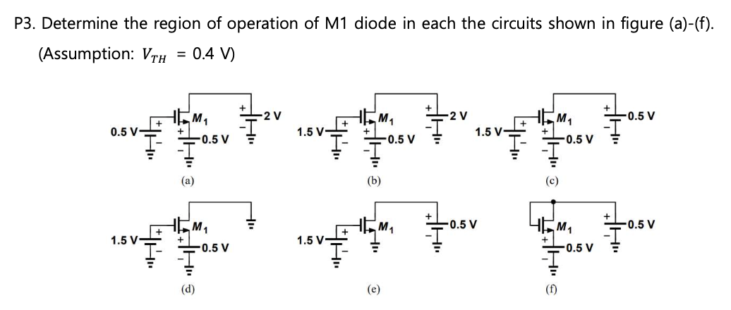 Solved P3. ﻿Determine the region of operation of M1 ﻿diode | Chegg.com