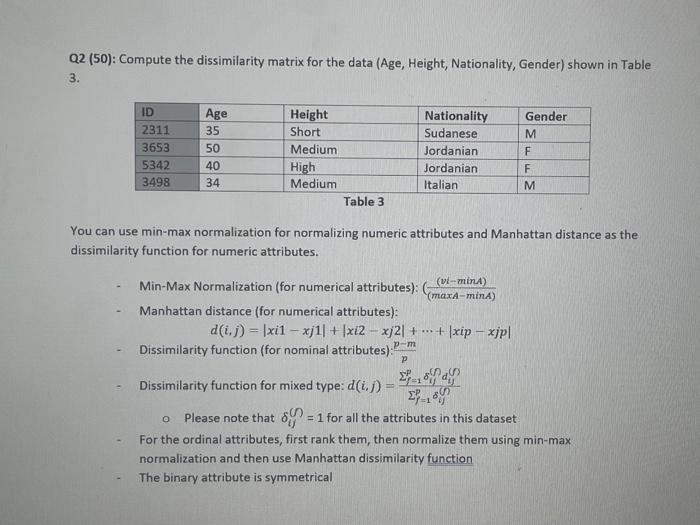 Solved Q2 (50): Compute the dissimilarity matrix for the | Chegg.com