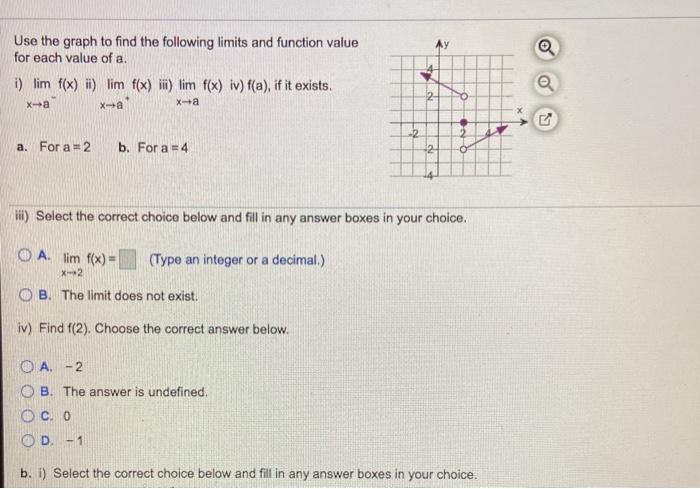 Solved Ay Use the graph to find the following limits and | Chegg.com