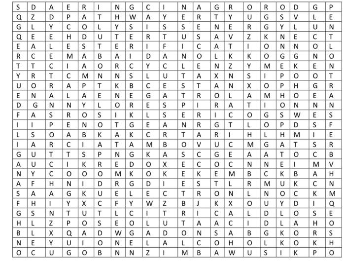Solved Cellular Respiration and Fermentation Word | Chegg.com
