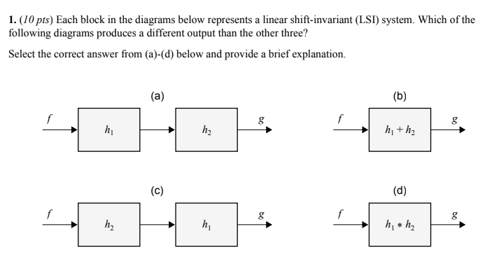 Solved 1. (10 ﻿pts) ﻿Each block in the diagrams below | Chegg.com