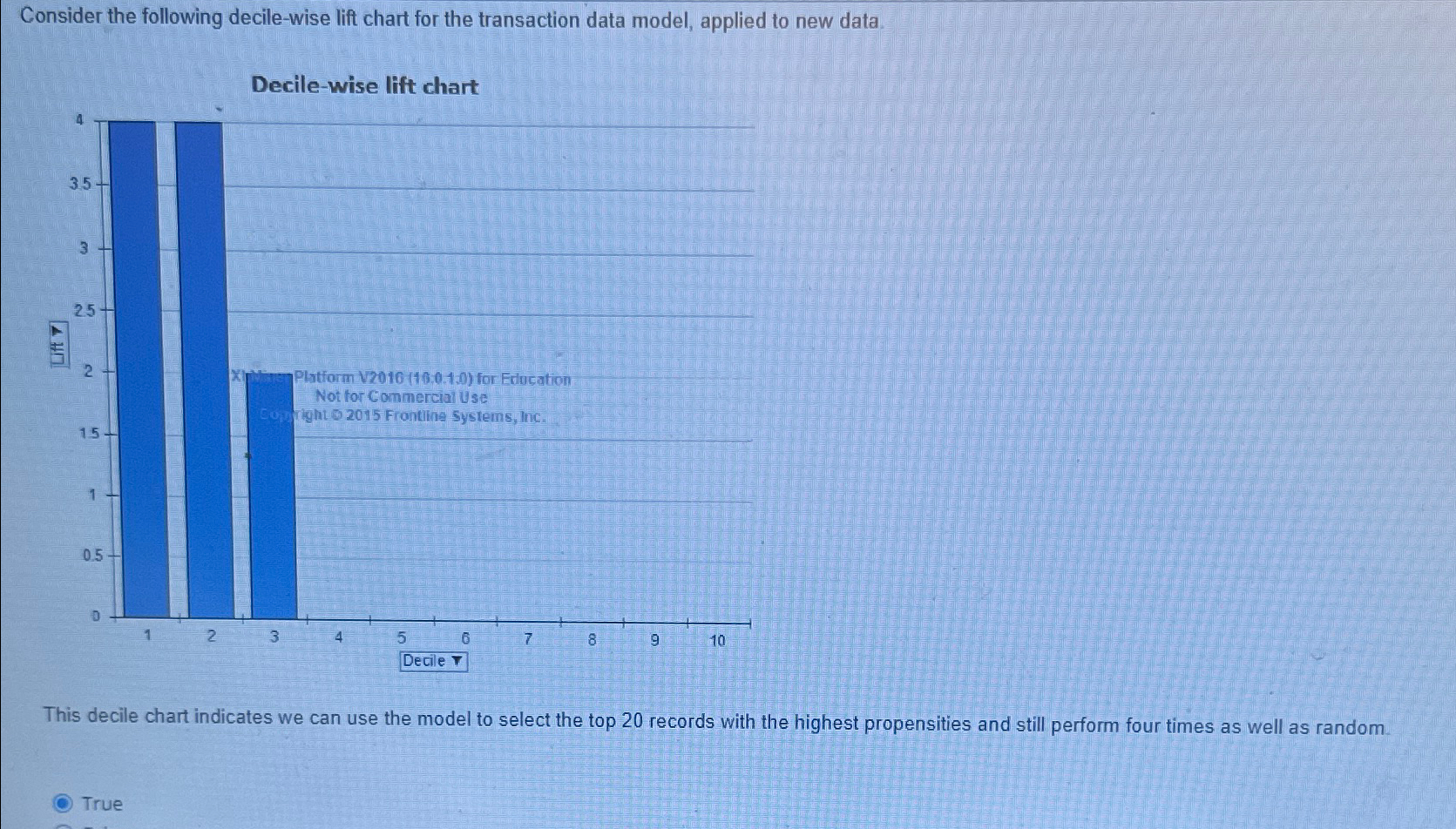 Solved Consider the following decile-wise lift chart for the | Chegg.com Solved Consider the following decile-wise lift chart for the | Chegg.com