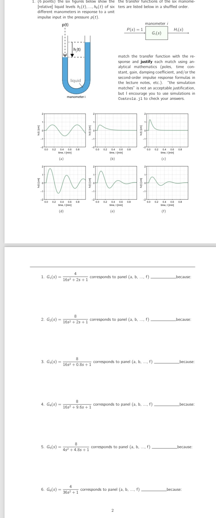 Solved (6 ﻿points) ﻿the six figures below show the the | Chegg.com