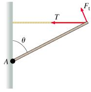 Solved What is FT, the magnitude of the tangential force | Chegg.com