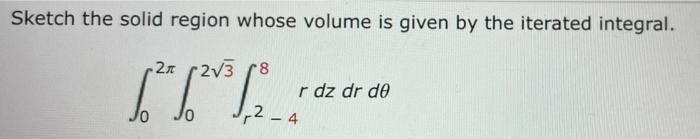 Solved Sketch the solid region whose volume is given by the | Chegg.com