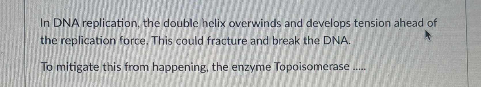 Solved In DNA replication, the double helix overwinds and | Chegg.com
