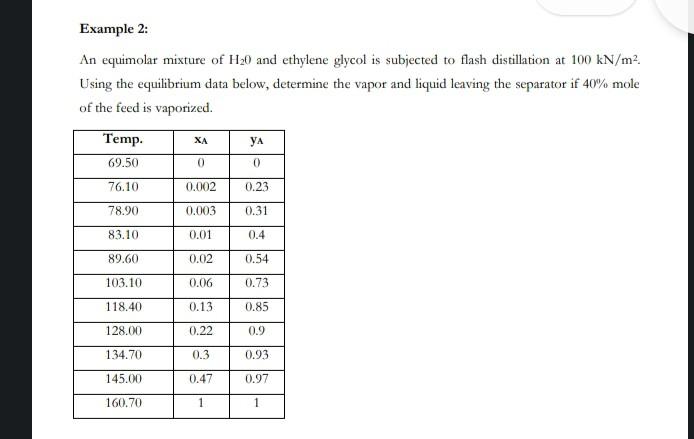 Solved An equimolar mixture of H20 and ethylene glycol is | Chegg.com
