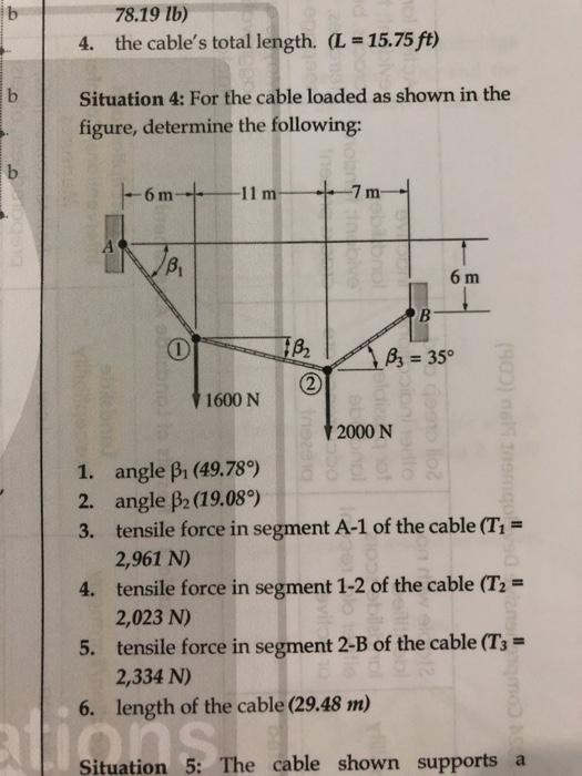 Solved b 78.19 lb) 4. the cable's total length. (L = 15.75 | Chegg.com