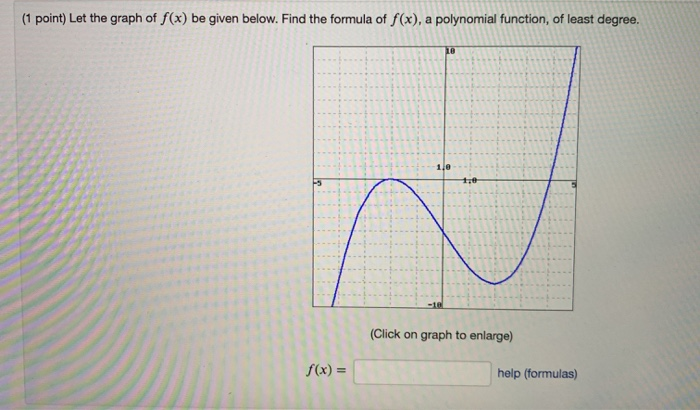 Solved (1 point) Let the graph of f(x) be given below. Find | Chegg.com