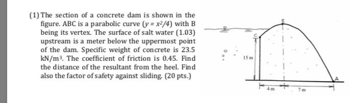 Solved (1) The section of a concrete dam is shown in the | Chegg.com