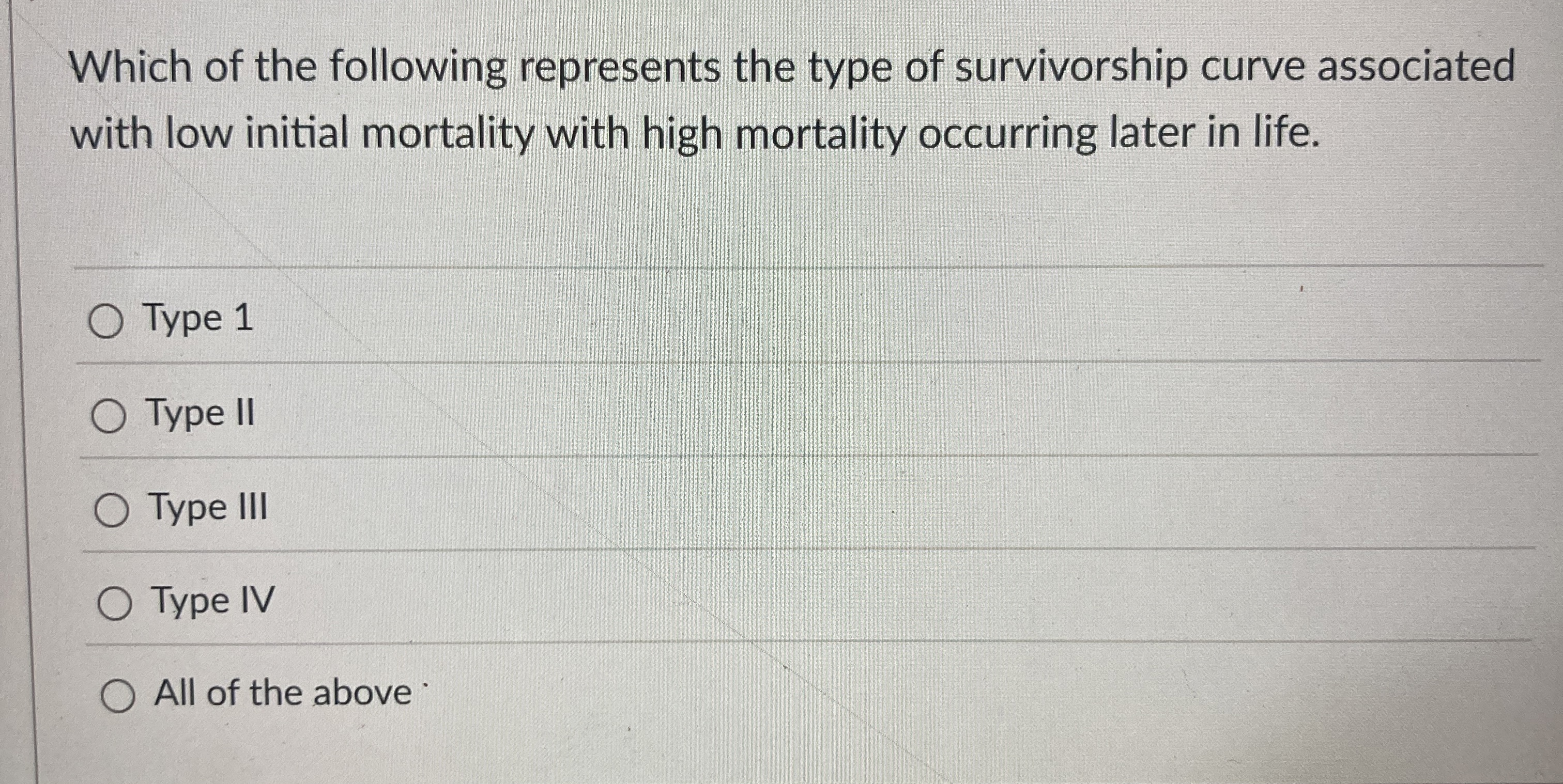 Solved Which of the following represents the type of | Chegg.com