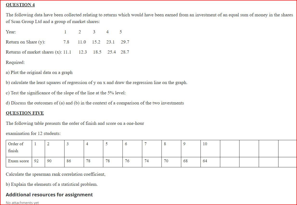 Solved QUESTION 4The following data have been collected | Chegg.com