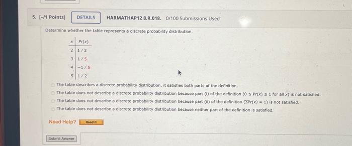 Solved Determine whether the table represents a discrete | Chegg.com