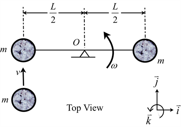 Solved: Chapter 3.5 Problem 1E Solution | Engineering Mechanics 2nd Edition | Chegg.com