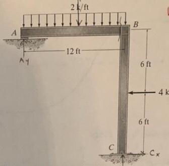 Solved Can you please explain step by step with equilibrium | Chegg.com