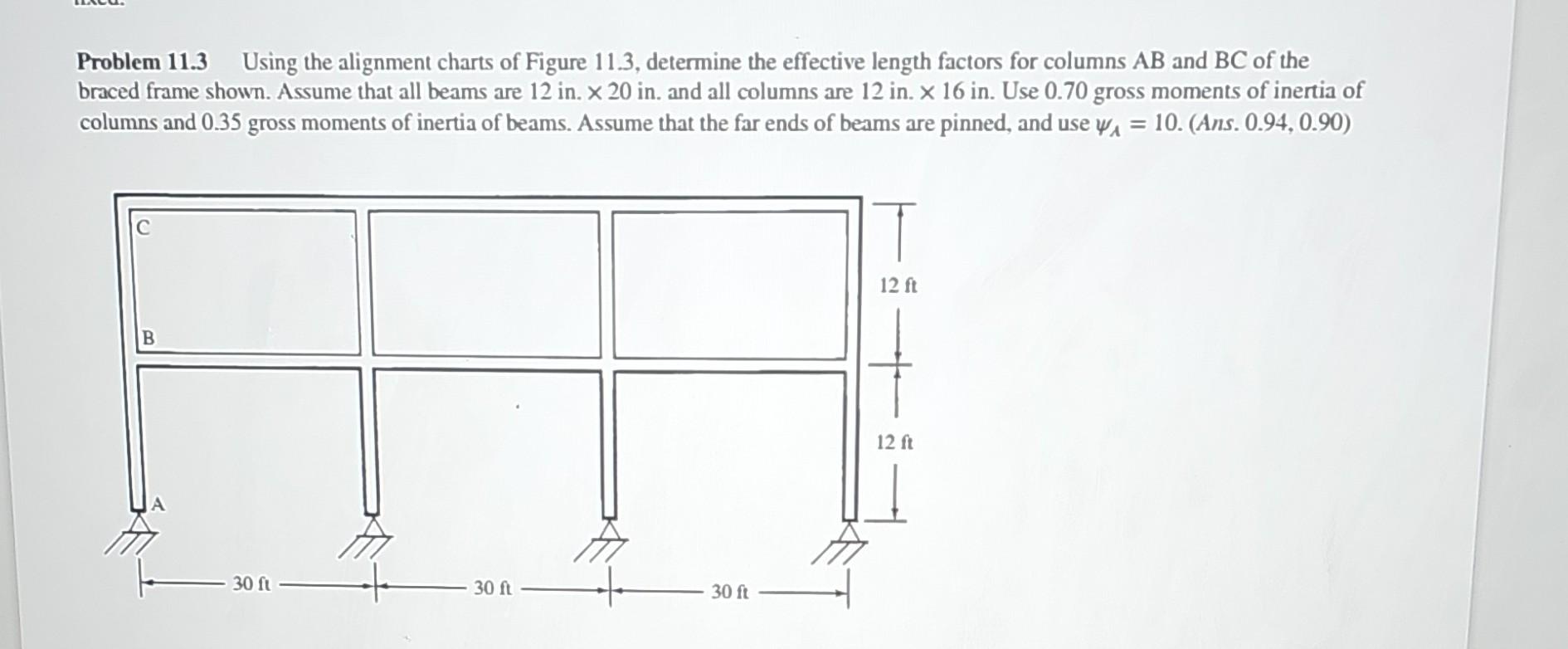 Solved Problem 11.3 Using the alignment charts of Figure | Chegg.com