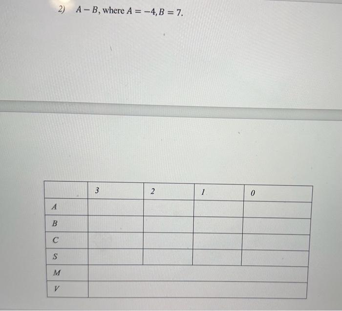 Please Trace The Calculation A B On A 4 Bit Two S