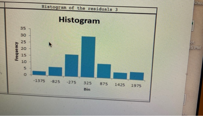 Solved Refer to the Lincolnville School District bus data. | Chegg.com