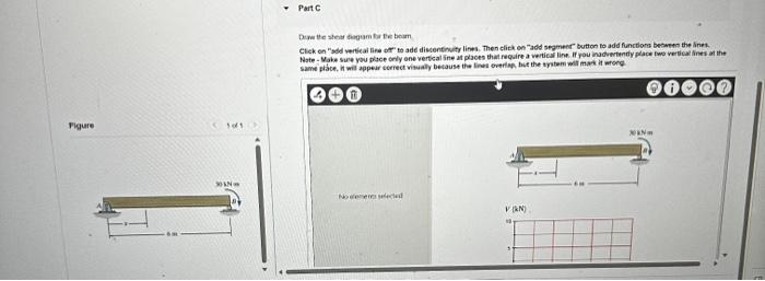 Solved Cortids Ee beam stionn in (Equre 1) - Part B - Parc | Chegg.com