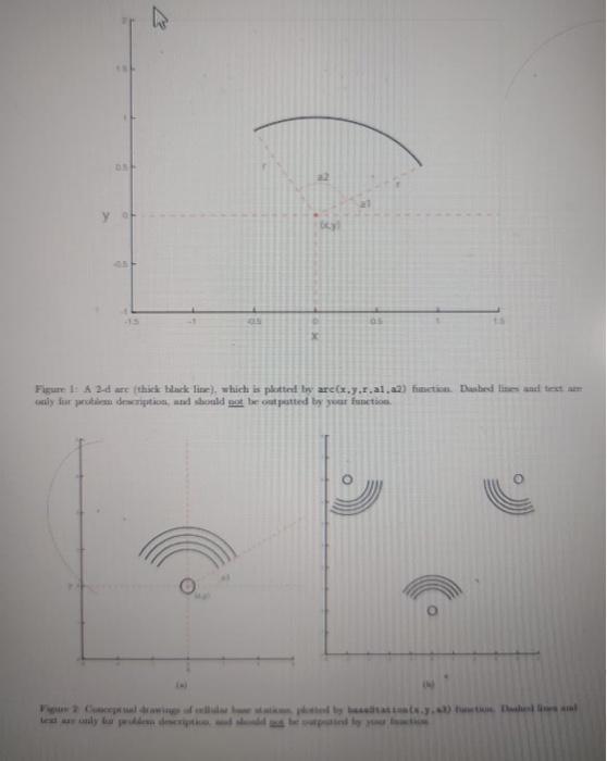 Solved A 16 Pts Write A Custom Matlab Function Named Are 