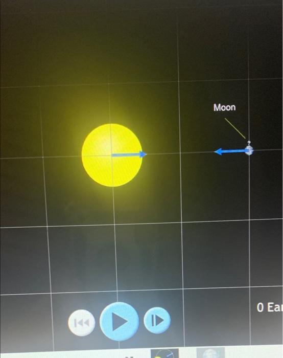 Solved Describe the size and distance between the Sun, | Chegg.com