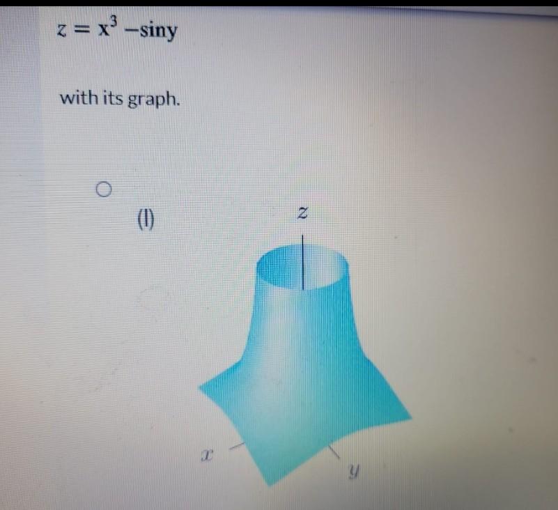 Solved z=x-siny with its graph. (1) Z o (11) A 2 T y | Chegg.com