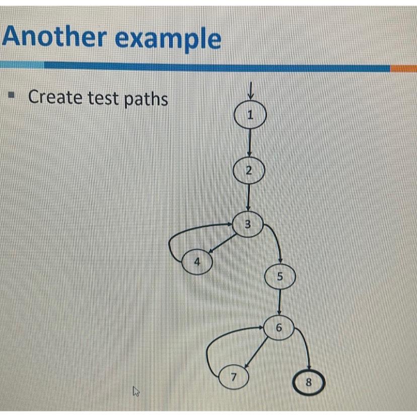 Another exampleCreate test paths | Chegg.com
