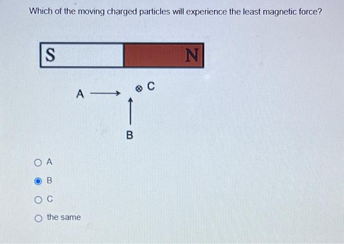 Solved Which of the moving charged particles will experience | Chegg.com