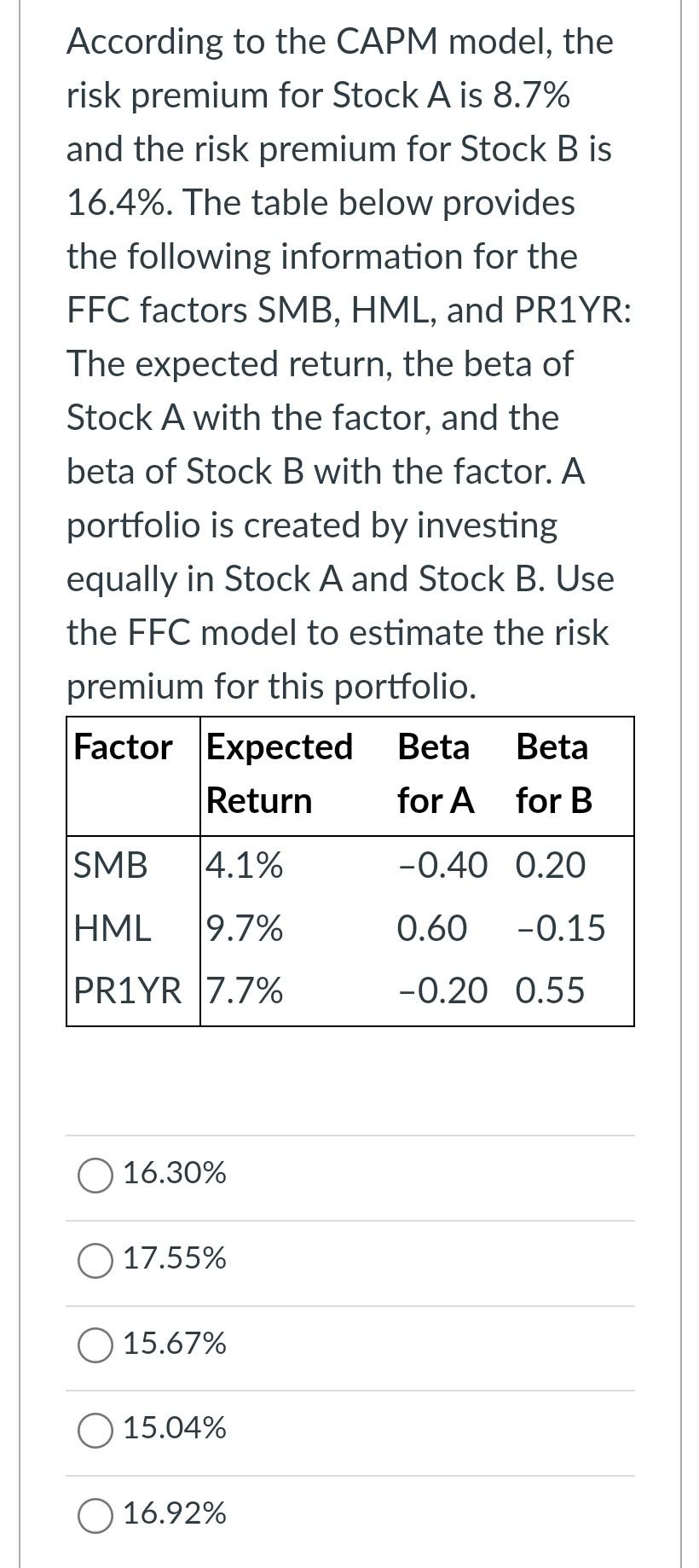 Solved According to the CAPM model, the risk premium for | Chegg.com
