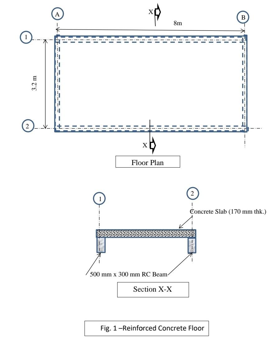 Solved Fig. 1 -Reinforced Concrete Floor2 Figure 1 shows the | Chegg.com