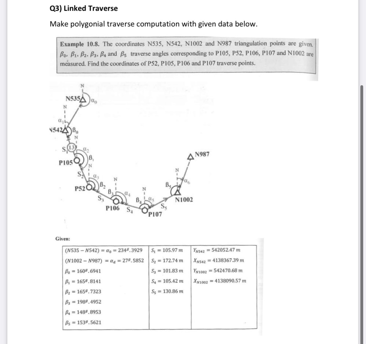 Solved Q3) ﻿Linked TraverseMake polygonial traverse | Chegg.com