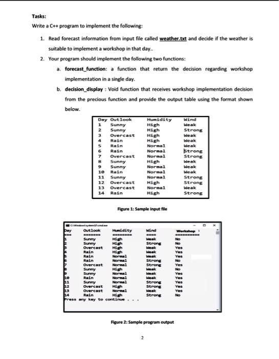 Grading table: Item mark /20 Data Flow Diagram C++ | Chegg.com