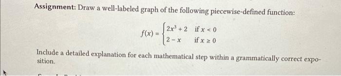 Solved Assignment: Draw a well-labeled graph of the | Chegg.com
