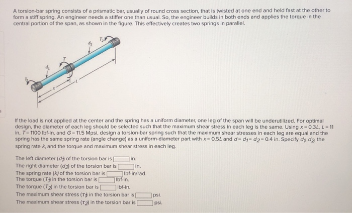 Solved A torsion-bar spring consists of a prismatic bar, | Chegg.com