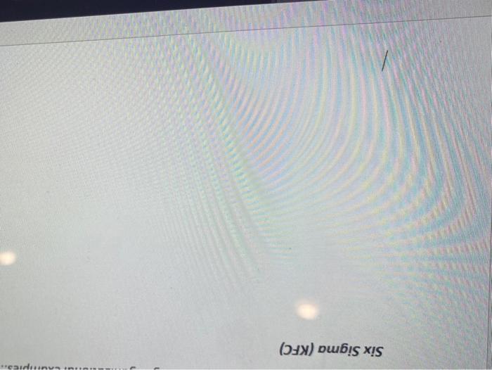 Solved - - --- PIES. Six Sigma (KFC) | Chegg.com