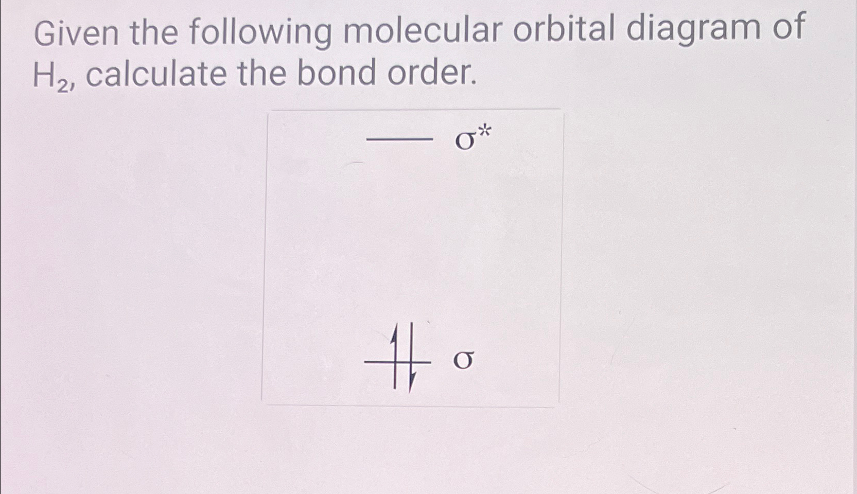 Solved Given The Following Molecular Orbital Diagram Of H2