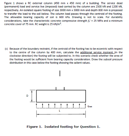 Solved Figure 1 ﻿shows a RC external column ( 450mm×450mm ) | Chegg.com