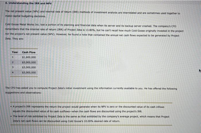 Solved 6. Understanding the IRR and NPV The net present | Chegg.com