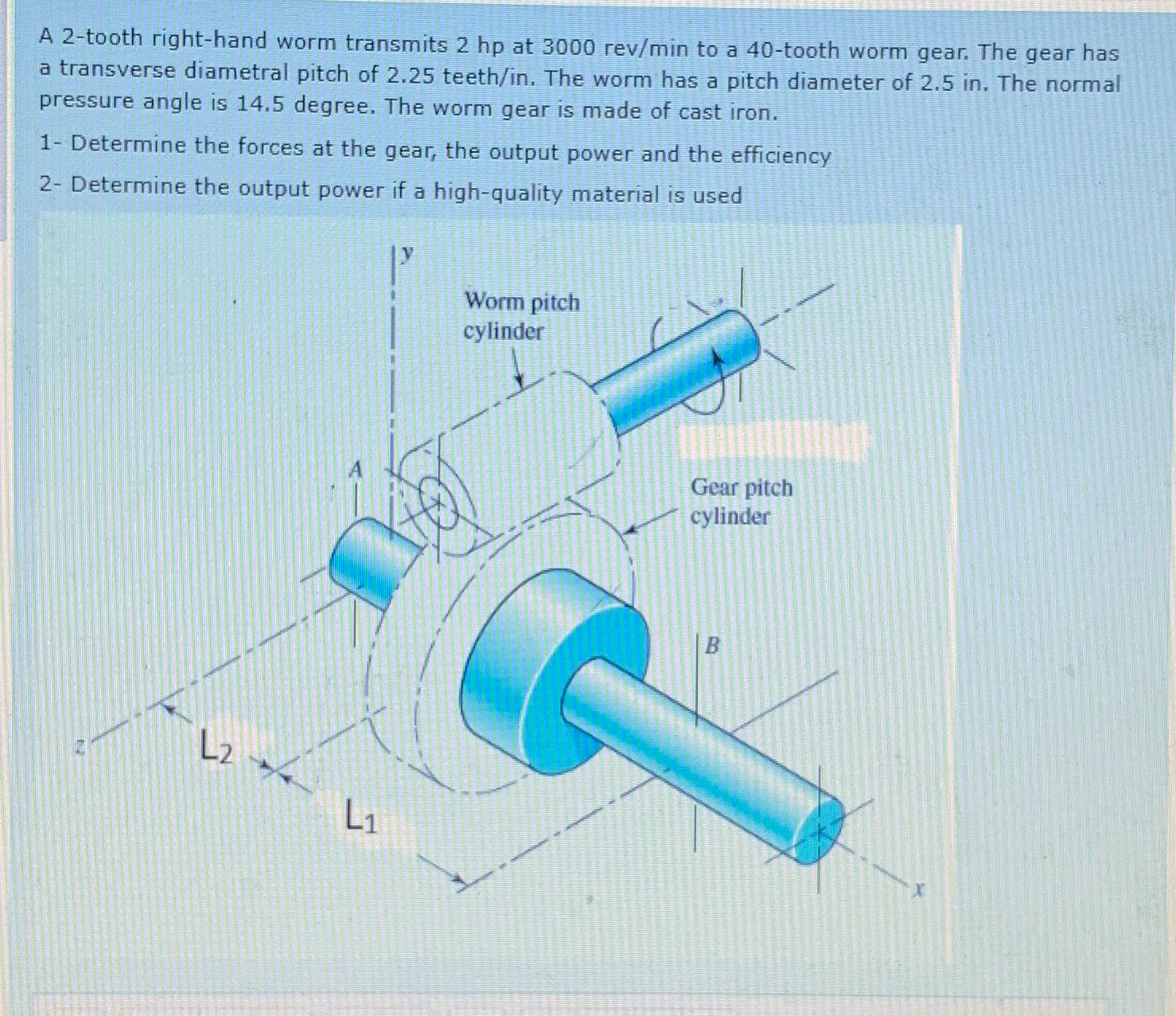 Solved A 2 -tooth right-hand worm transmits 2hp ﻿at | Chegg.com