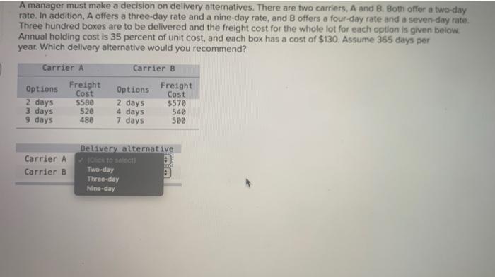 Solved A manager must make a decision on delivery | Chegg.com