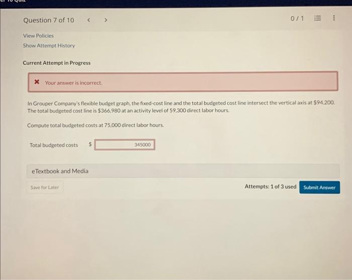 Solved In Grouper Company's flexible budget graph, the | Chegg.com
