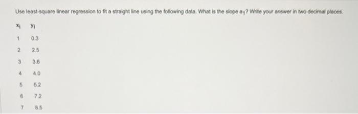 Solved Use least-square linear regression to fit a straight | Chegg.com
