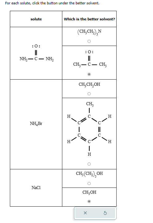 Solved For each solute, click the button under the better | Chegg.com
