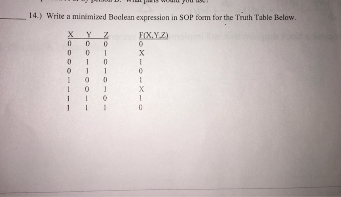 Solved - po would you use. 14.) Write a minimized Boolean | Chegg.com