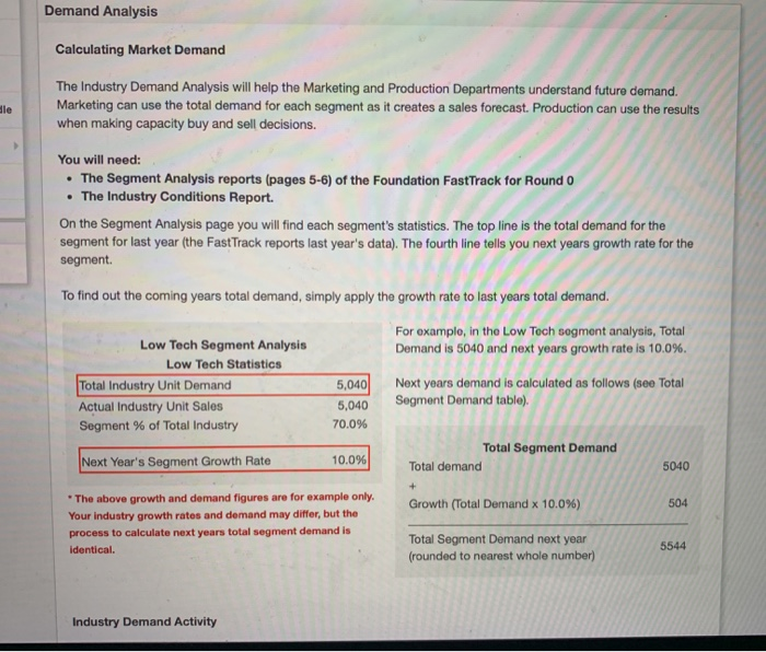 Solved Demand Analysis Calculating Market Demand ale The | Chegg.com